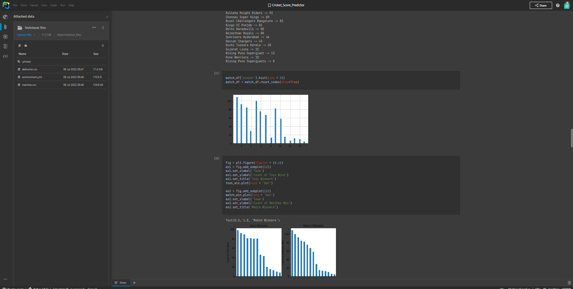 GitHub - 0xHarshSec/Cricket_Winner_Prediction_Model: This model tells us the most probable team ...