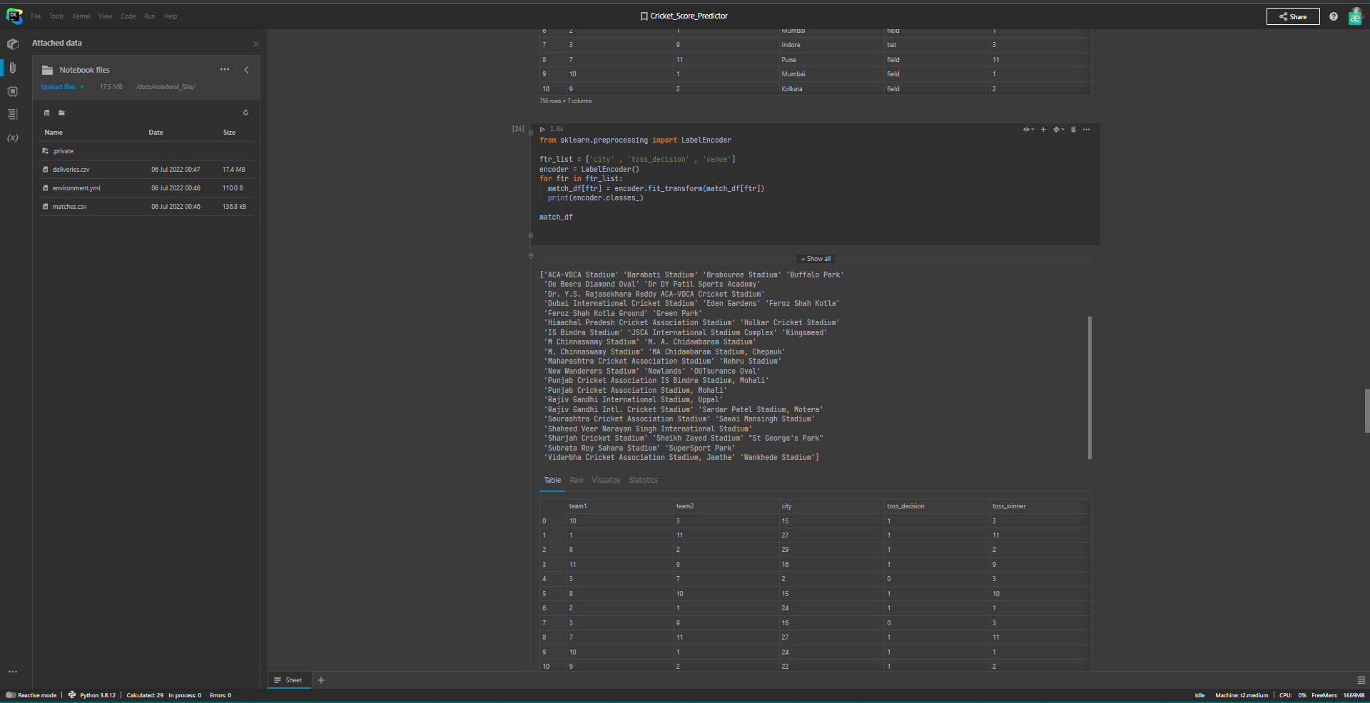 GitHub - 0xHarshSec/Cricket_Winner_Prediction_Model: This model tells us the most probable team ...