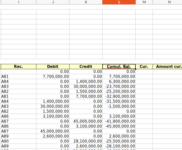 Sorting Issue in general ledger report with respect to Rec. Debit ...