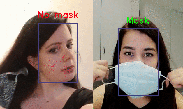 GitHub - LaxmanSingh01/Face-Mask-Detection