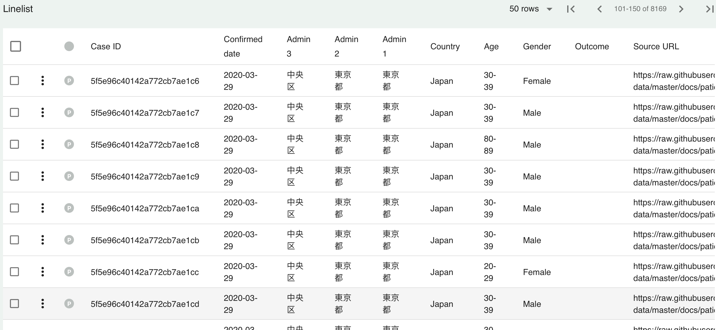 After opening a line list entry in the Linelist view on the website on ...