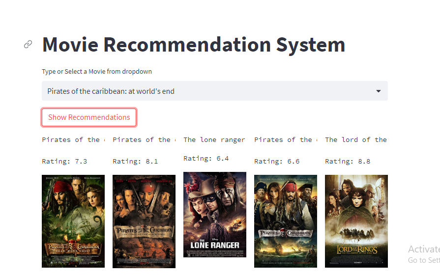 GitHub - Sarah-Mashhood/MovieRecommendationSystem_DataScienceProject: This app recommends movies ...