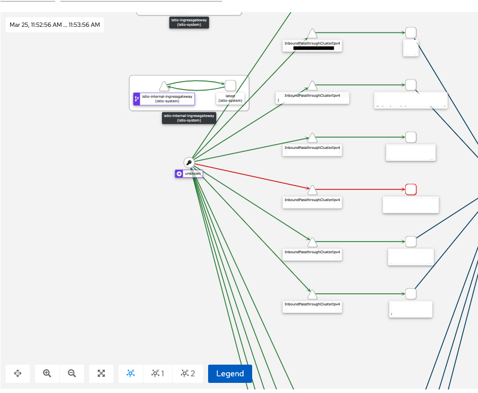 [1.5] Prometheus scraping pods shouldn't be reported in Istio telemetry · Issue #21762 · istio ...
