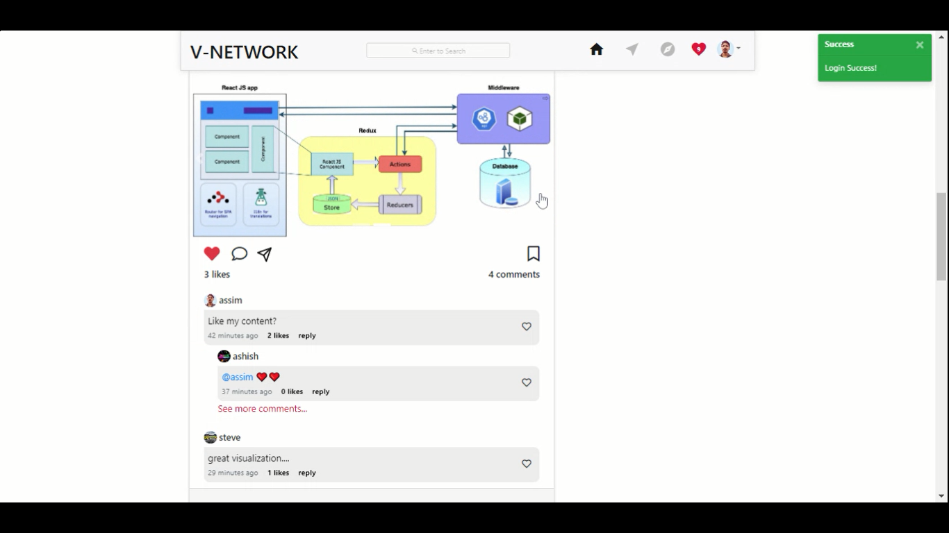 GitHub - AssimUjjwal/V-Network: MERN Stack Social-Media-App inspired from Tech Giant Instagram