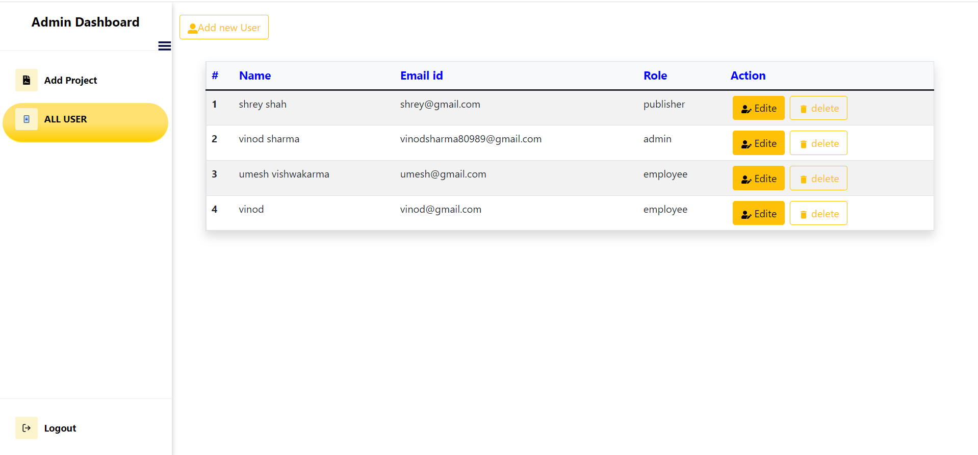 GitHub - MunjalPriyanka/Portfolio-Admin