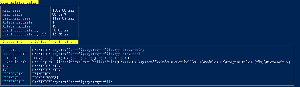 --max-memory-restart not working! · Issue #1159 · Unitech/pm2 · GitHub