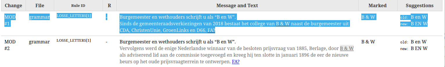 [nl] unexpected uppercase suggestion · Issue #8953 · languagetool-org/languagetool · GitHub