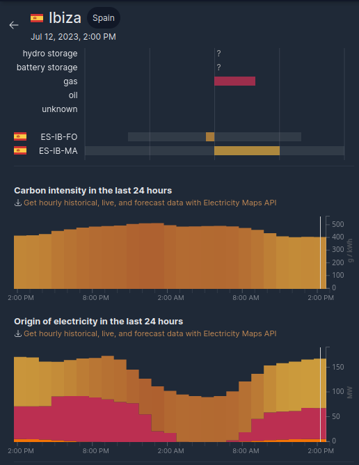 Missing oil generation in Ibiza and Menorca · Issue #5595 · electricitymaps/electricitymaps ...