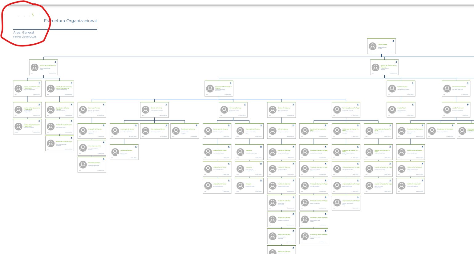 Error when generating an image in the "PDF" Header · Issue #774 · BALKANGraph/OrgChartJS · GitHub