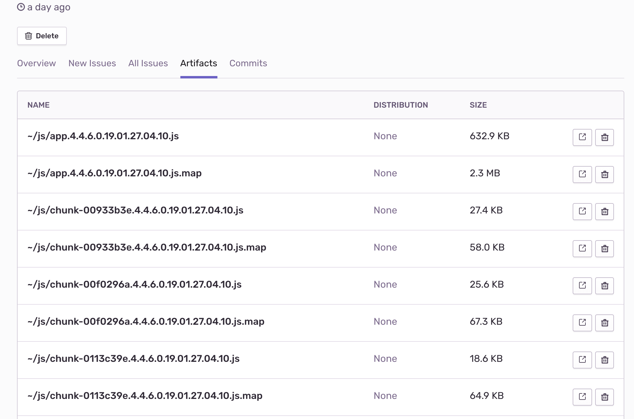 Sentry With Vuejs Not Getting Good Information · Issue 11765 · Getsentrysentry · Github 