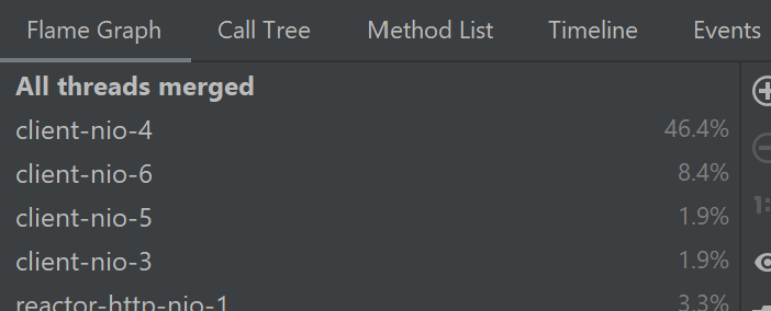 Uneven HTTP/2 connection to event loop distribution · Issue #2604 ...