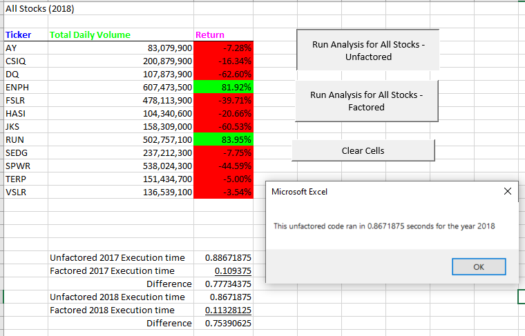 GitHub - KatieBellz/Module-2