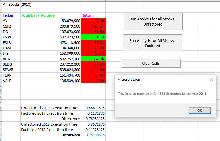 GitHub - KatieBellz/Module-2
