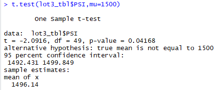 GitHub - KatieBellz/MechaCar_Statistical_Analysis