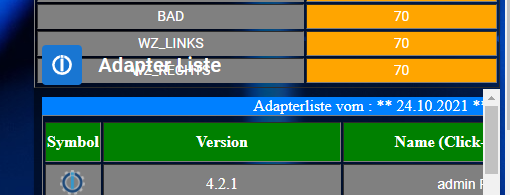 v3: Widget-Elemente überlappen sich · Issue #1121 · Zefau/ioBroker.jarvis · GitHub