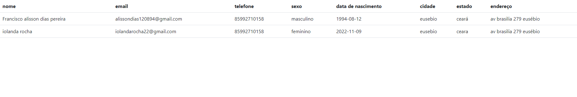 GitHub - Alissondiasdev/Sistema-Login: este sistema de login verifica se no banco de dados ...