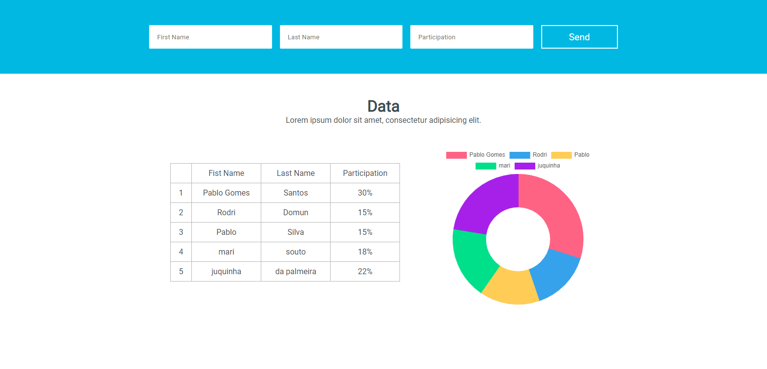 GitHub - Pabloweb2022/Cubo-Challenge