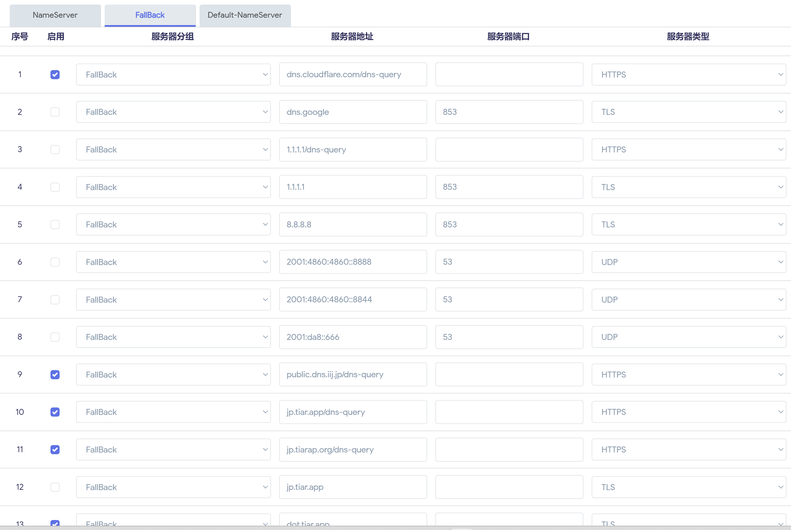 [Bug] · Issue #3438 · vernesong/OpenClash · GitHub