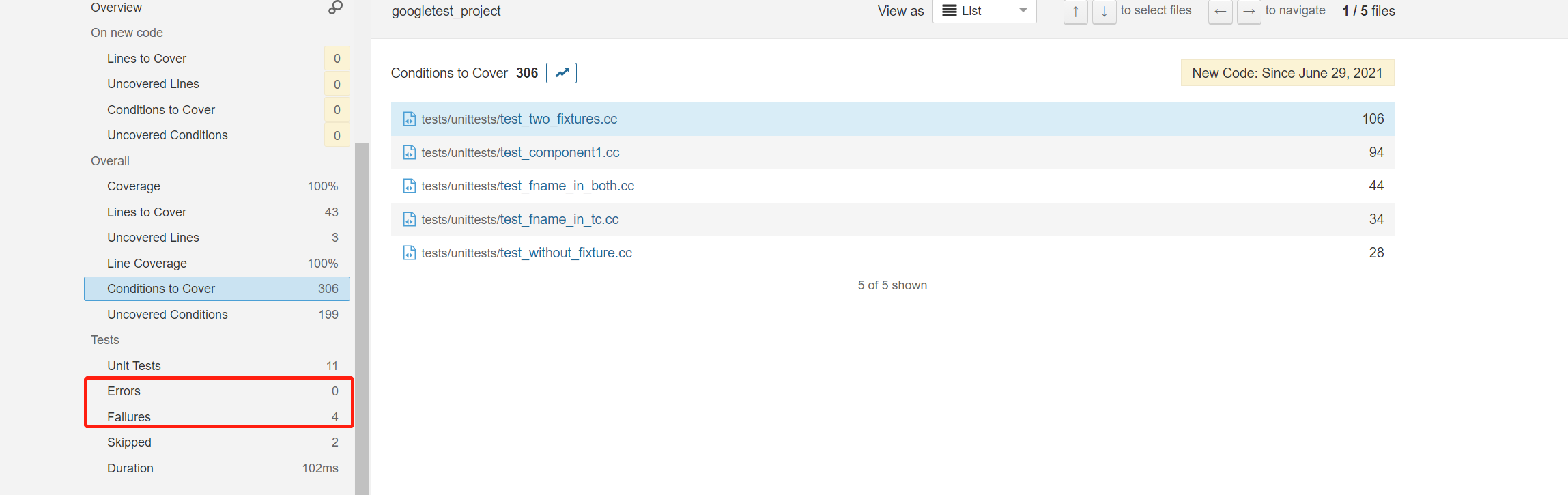 find the failed unit test in the test code · Issue #2208 ...