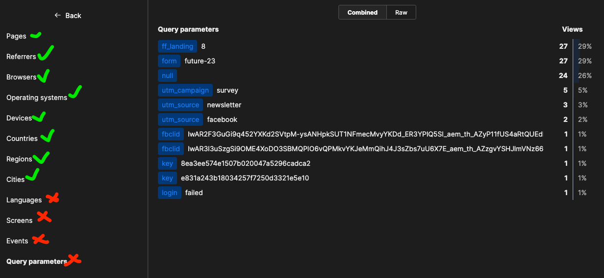 Additional Filters Functionality · Issue #2086 · umami-software/umami · GitHub