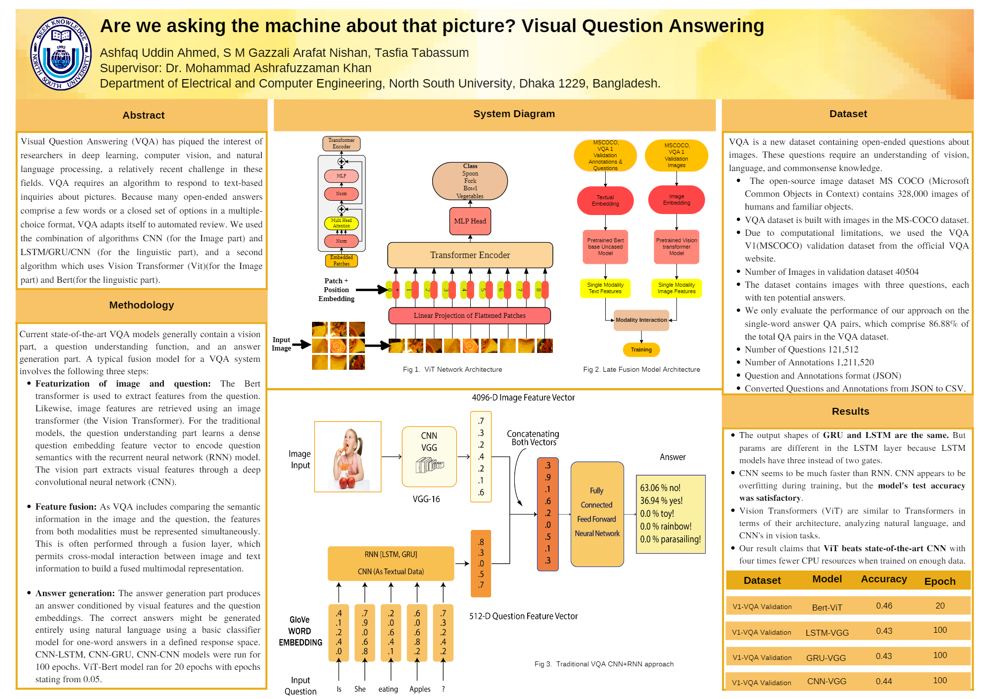 GitHub - Ashfaq-Uddin/Visual-Question-Answering-VQA-: Visual Question ... GitHub - Ashfaq-Uddin/Visual-Question-Answering-VQA-: Visual Question ...