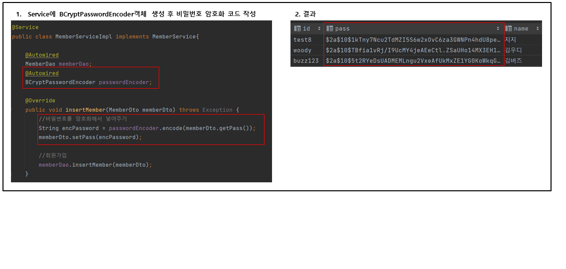 GitHub - jeejee1106/ToyProject-RunningGo: 서울의 러닝 장소를 추천하는 커뮤니티