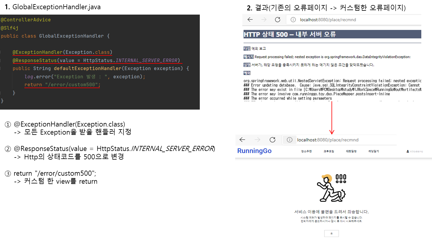 GitHub - jeejee1106/ToyProject-RunningGo: 서울의 러닝 장소를 추천하는 커뮤니티