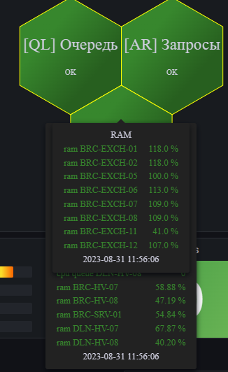 Polystat Crashes on Hover with Repeat Rows · Issue #288 · grafana/grafana-polystat-panel · GitHub