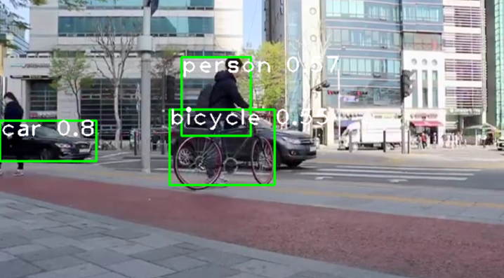 Python Implementation Of Object Detection Issue 3069 Google 