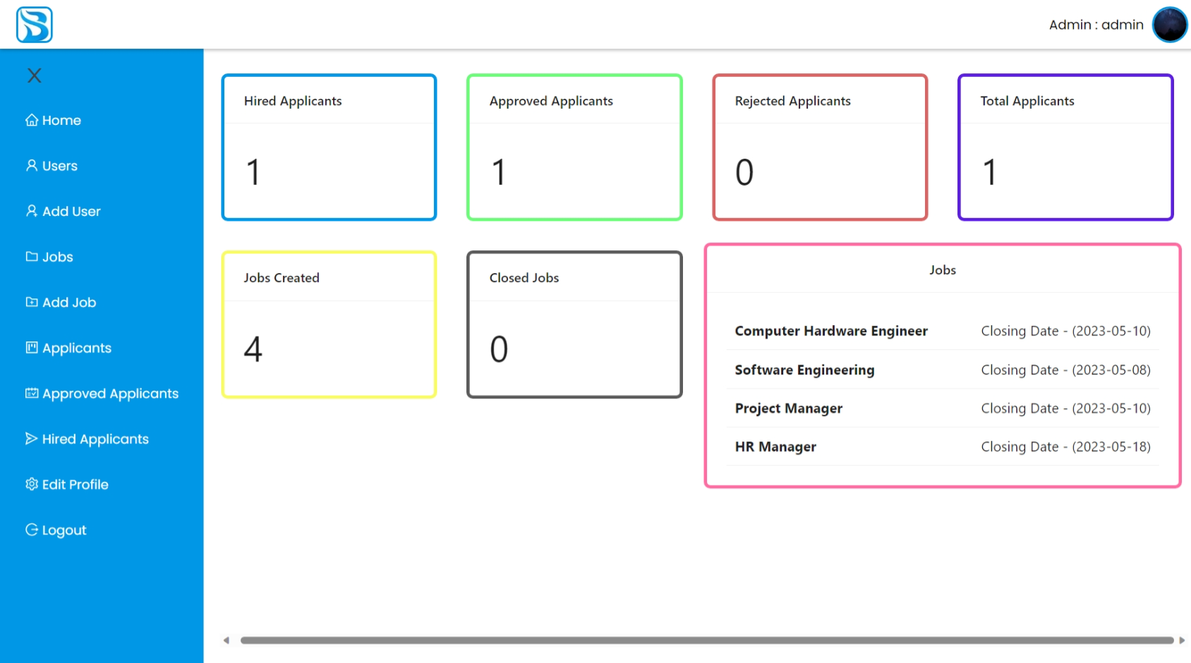GitHub - amiladimantha/Vacancy-Management-System