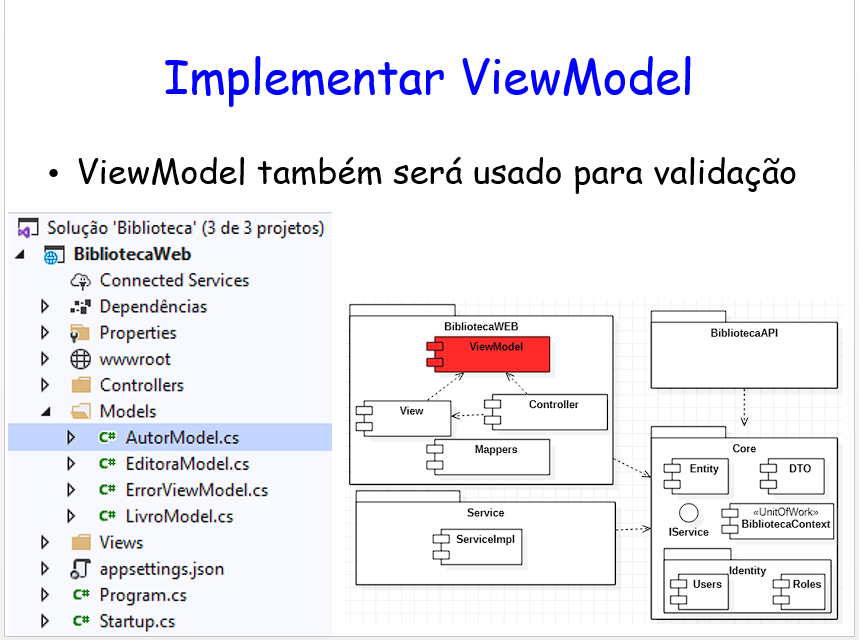 Implementar As Viewmodel Na Aplicação Web · Issue 84 · Marcosdoseafeiragro · Github 