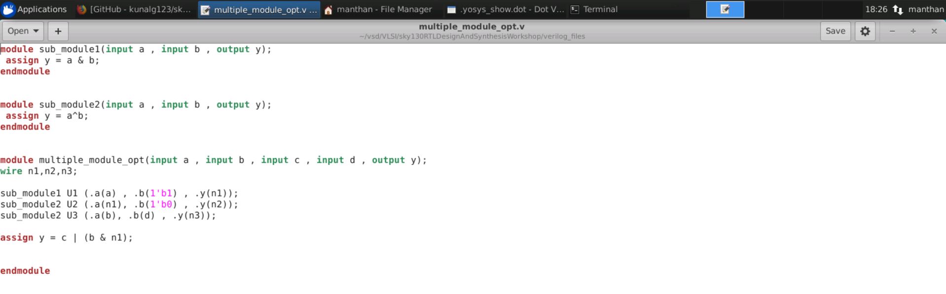 GitHub - manthan1608/RTL_Design_Workshop: This is a repository on RTL ...