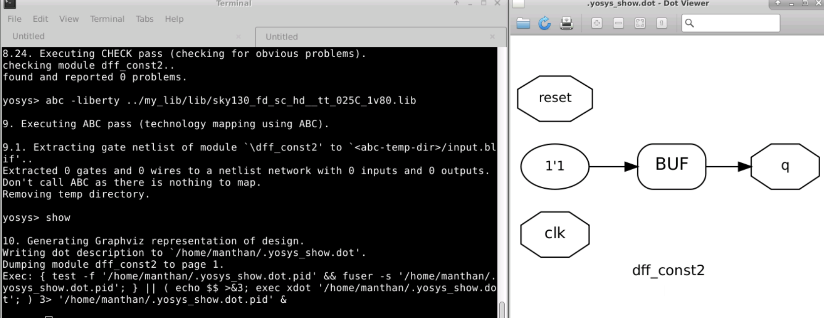 GitHub - manthan1608/RTL_Design_Workshop: This is a repository on RTL ...