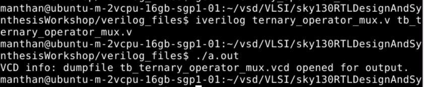 GitHub - manthan1608/RTL_Design_Workshop: This is a repository on RTL ...