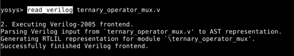 GitHub - manthan1608/RTL_Design_Workshop: This is a repository on RTL ...