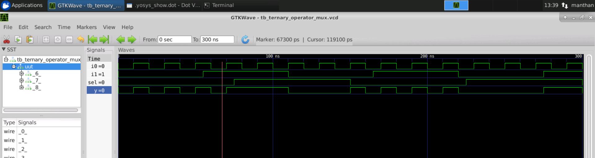 GitHub - manthan1608/RTL_Design_Workshop: This is a repository on RTL ...