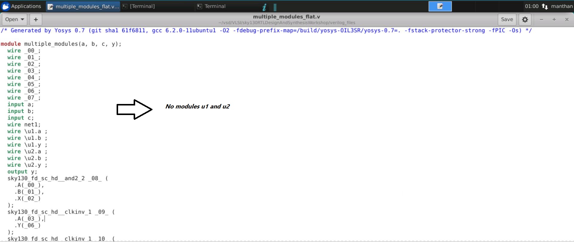 GitHub - manthan1608/RTL_Design_Workshop: This is a repository on RTL ...