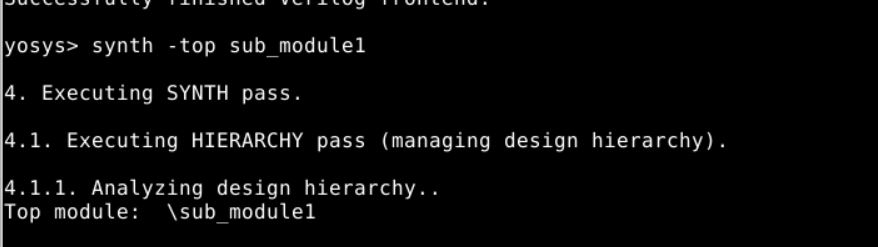 GitHub - manthan1608/RTL_Design_Workshop: This is a repository on RTL ...