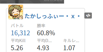 Mini-info2: overflow if a user has long name · Issue #638 · fetus-hina/stat.ink · GitHub