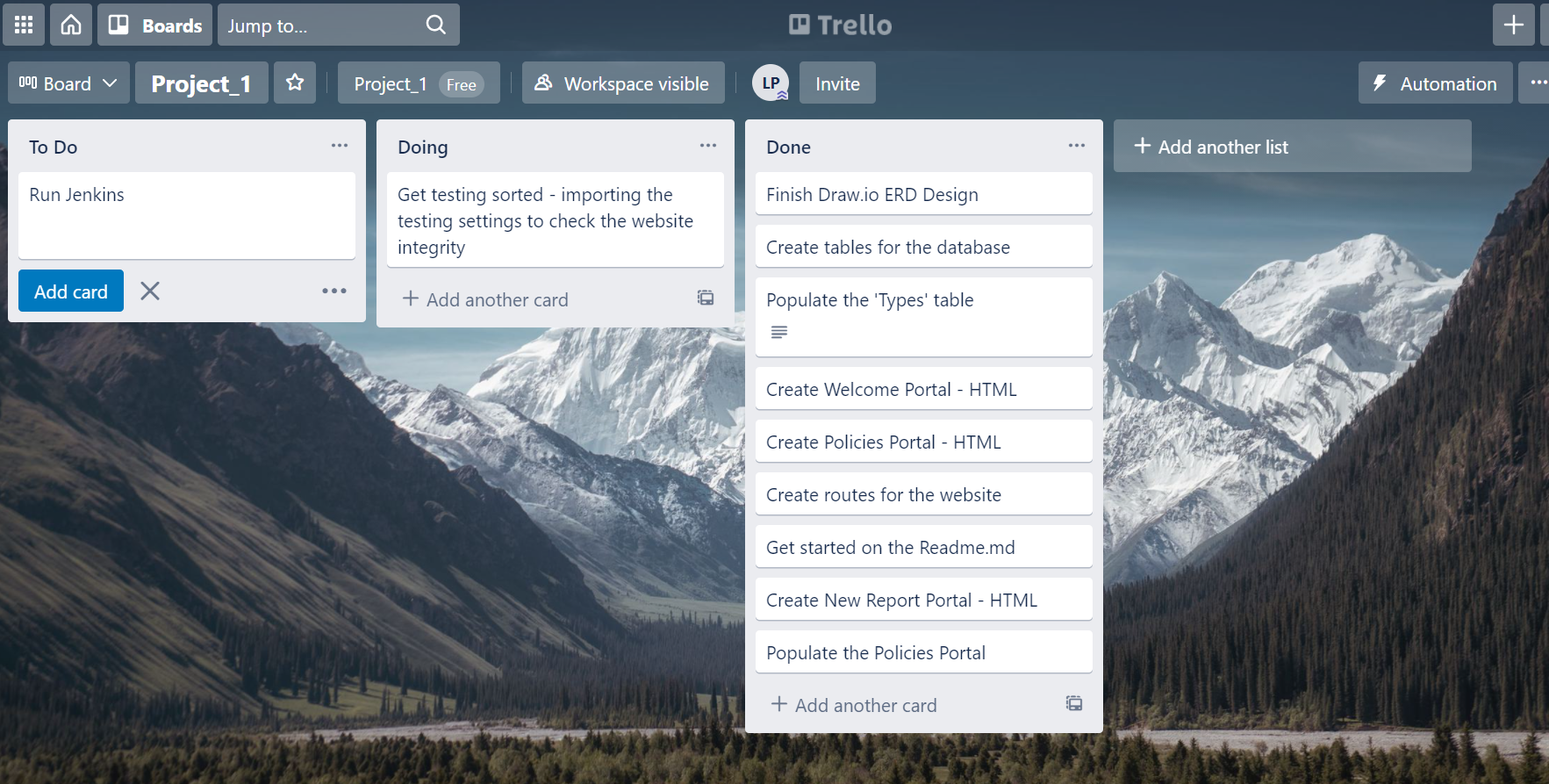 GitHub - pigott4/QA_Project_1: This project is for a garden centre through which employees can ...