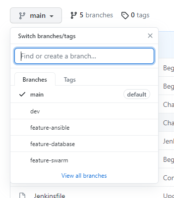 GitHub - pigott4/SFIA2_Project