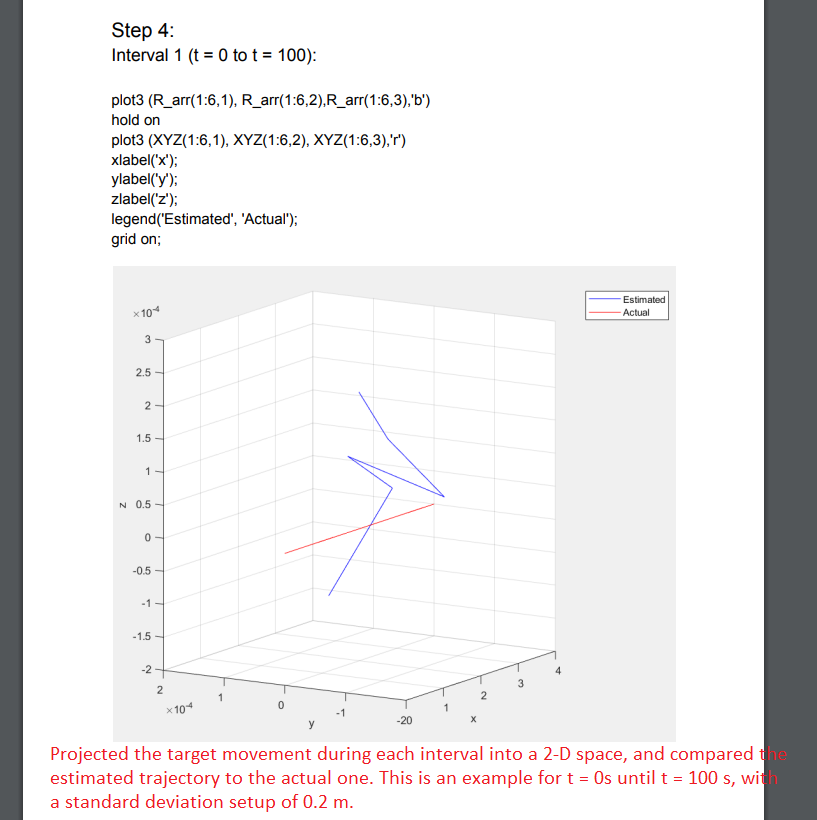 GitHub - harsmatharoo/Trilateration