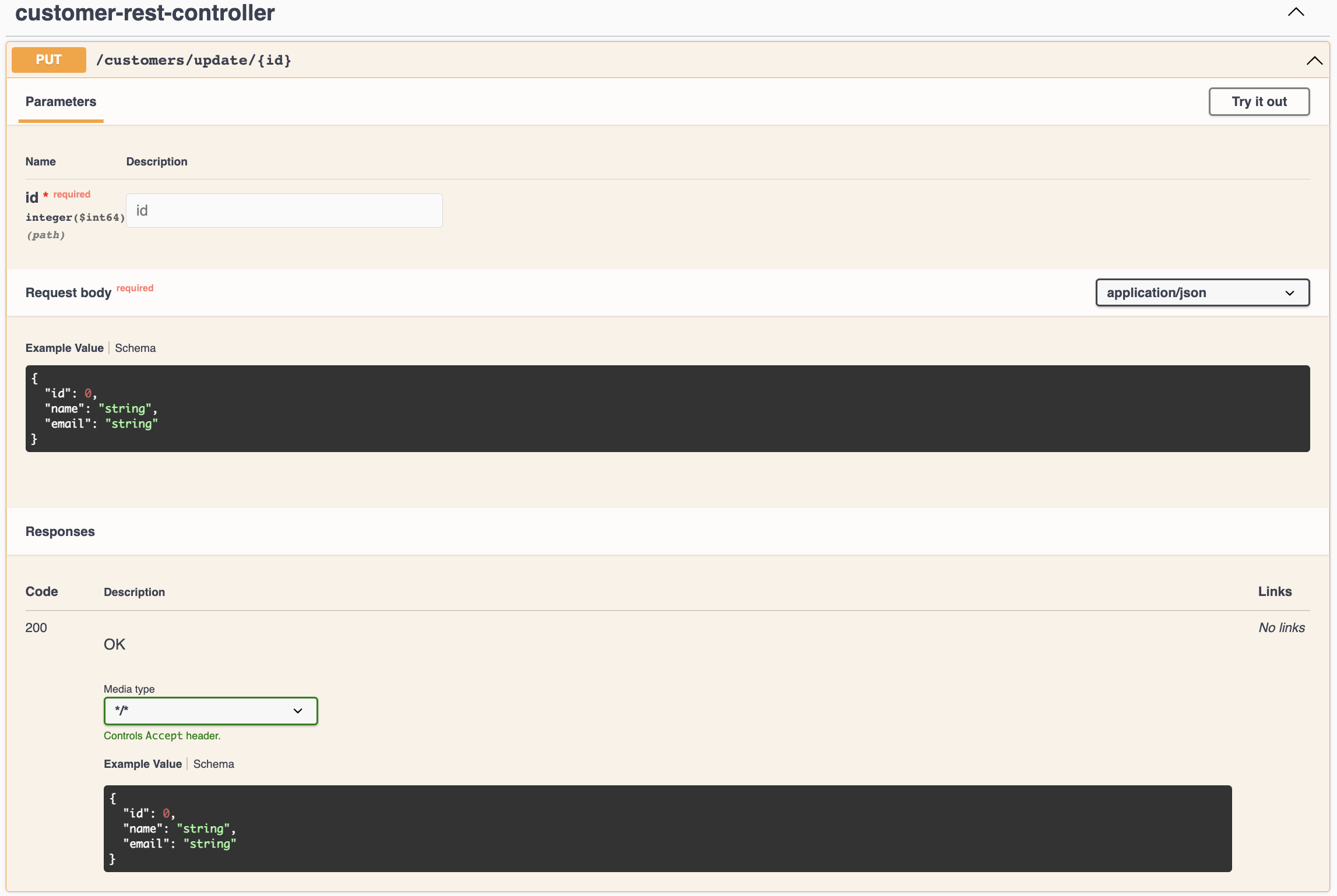 GitHub - aitlaasri-aymane/ebanking-backend-spring