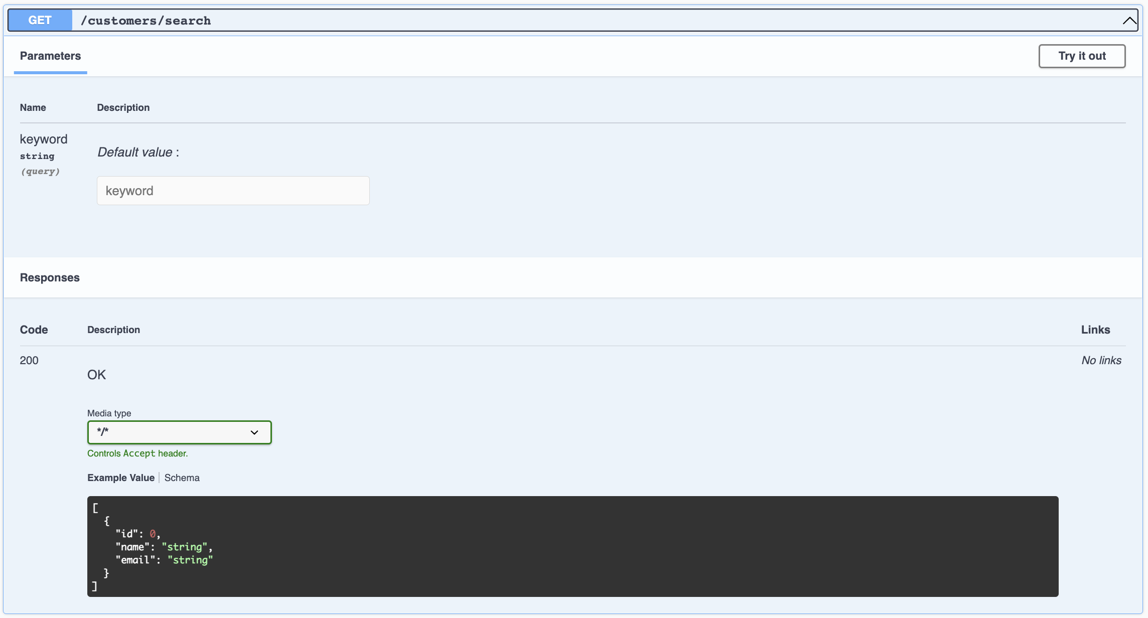 GitHub - aitlaasri-aymane/ebanking-backend-spring