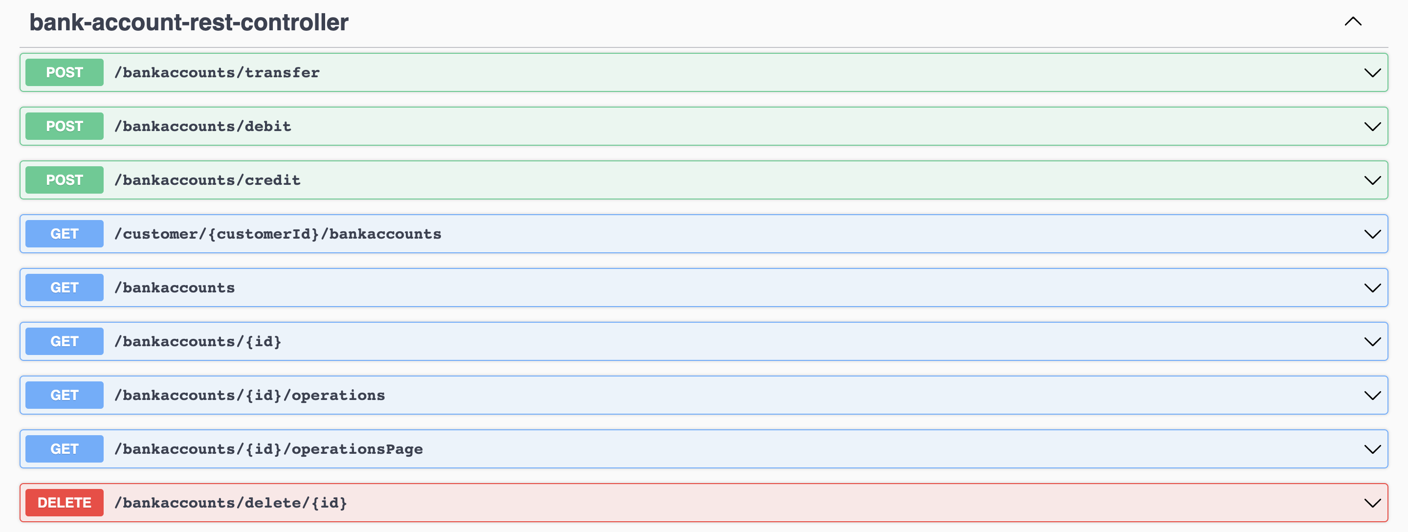 GitHub - aitlaasri-aymane/ebanking-backend-spring