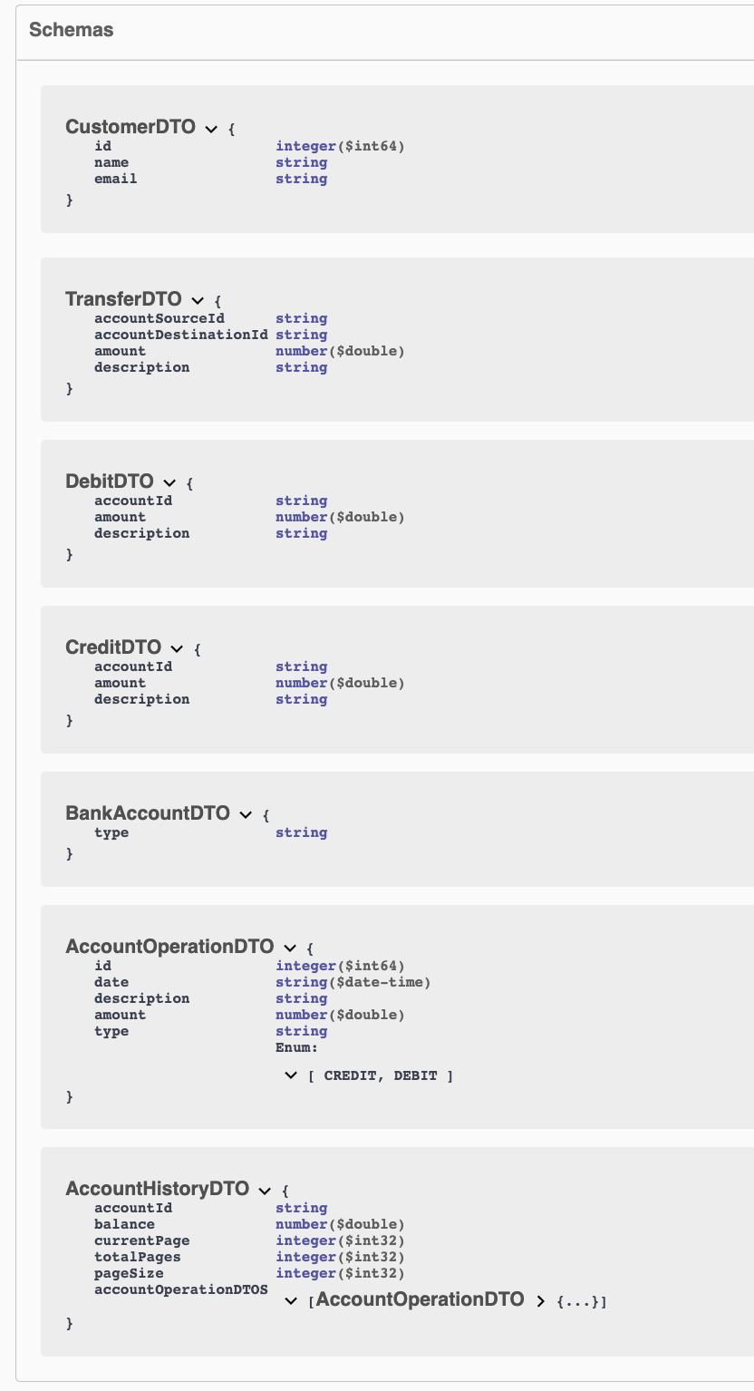GitHub - aitlaasri-aymane/ebanking-backend-spring