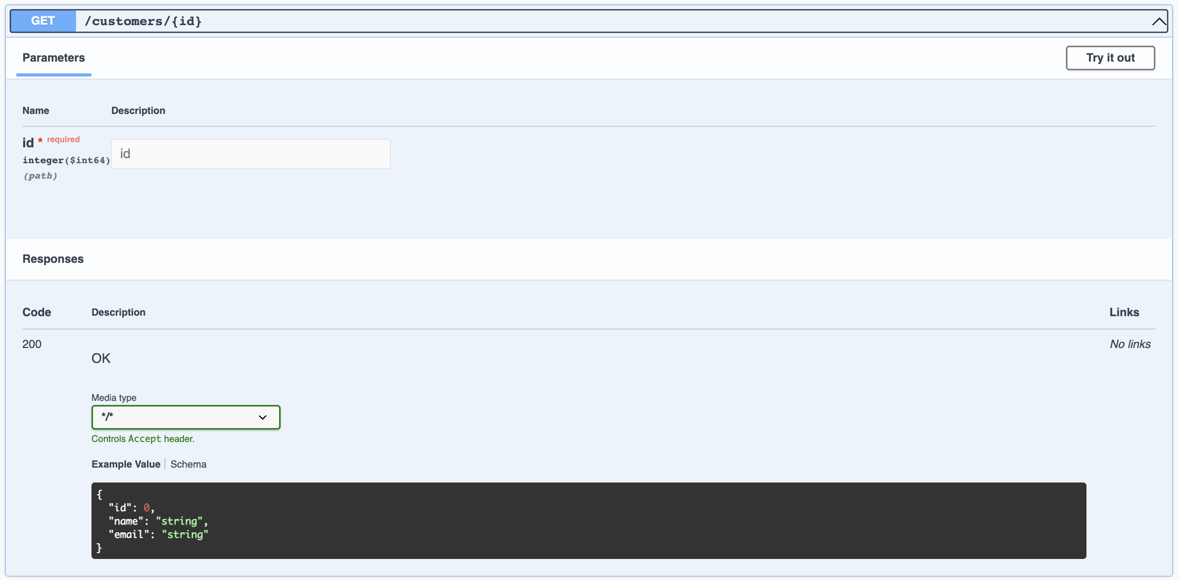 GitHub - aitlaasri-aymane/ebanking-backend-spring