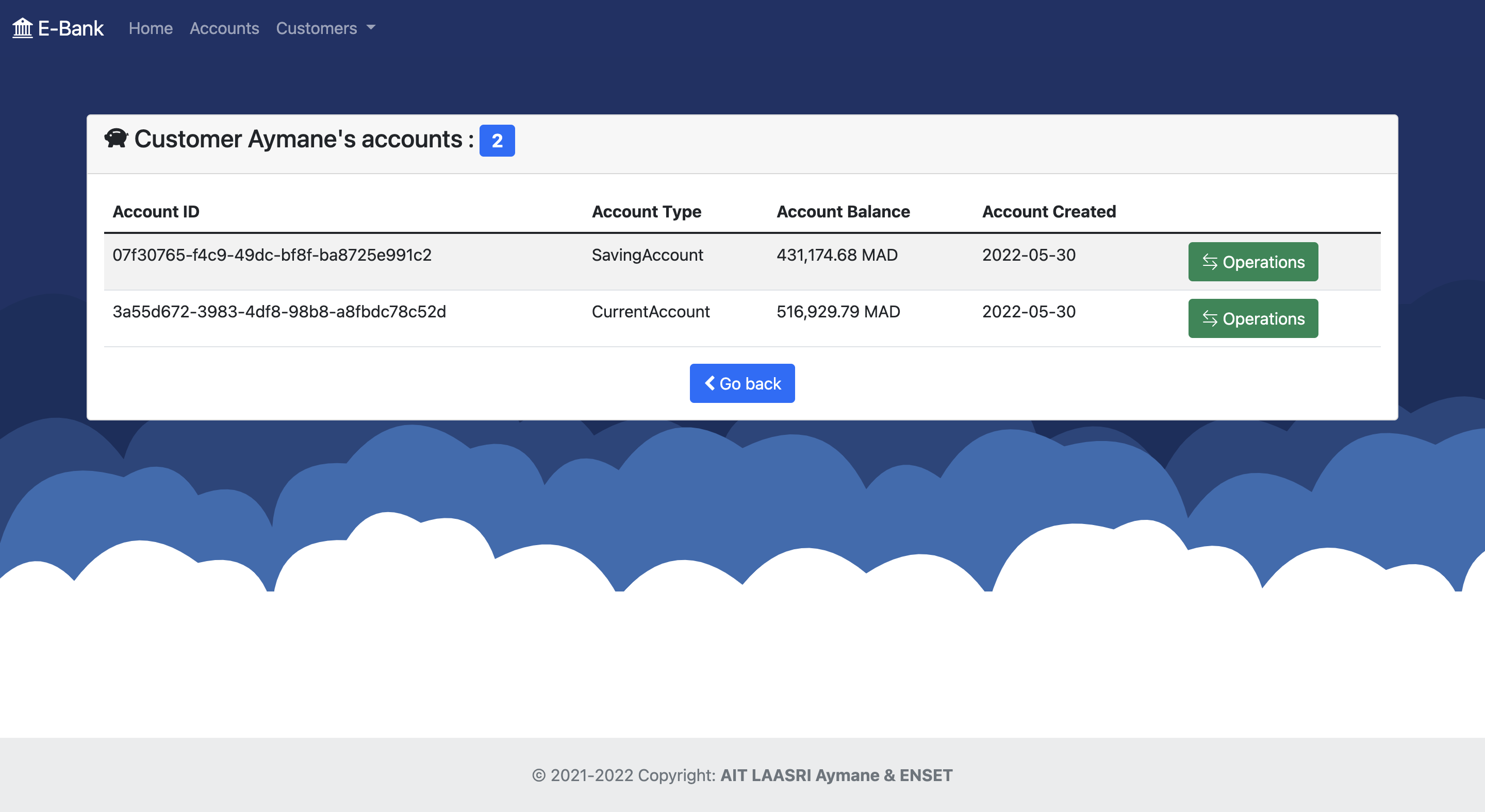 GitHub - aitlaasri-aymane/ebanking-frontend-angular