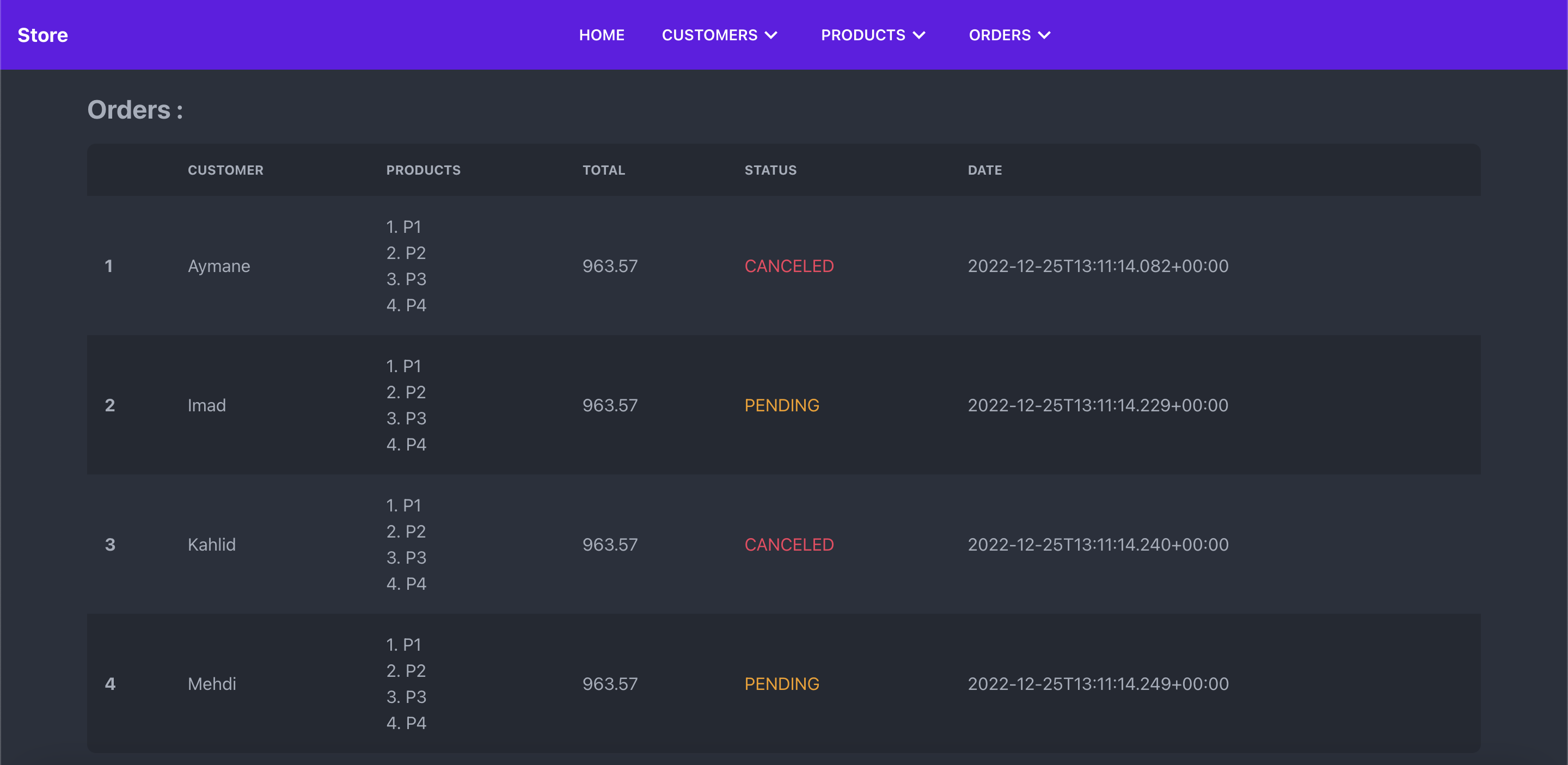GitHub - aitlaasri-aymane/Micro-services-Consul-Vault