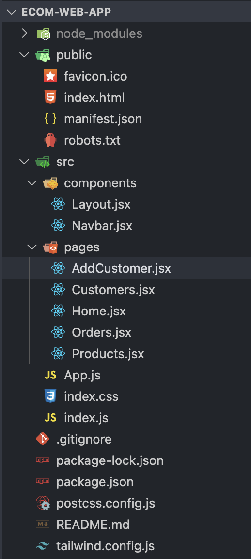GitHub - aitlaasri-aymane/Micro-services-Consul-Vault